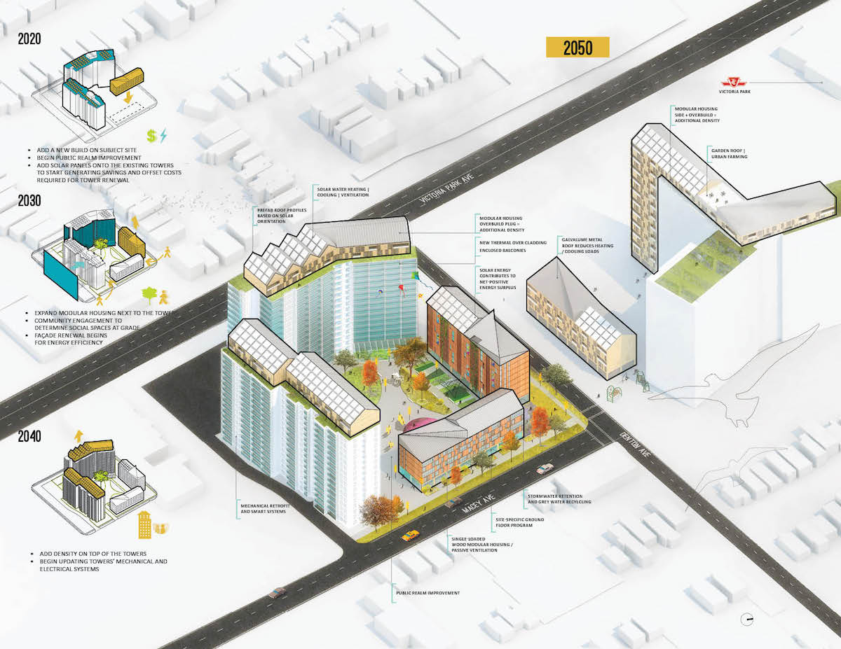 Rendering courtesy of Kehilla Residential Programme - Canadian Architect