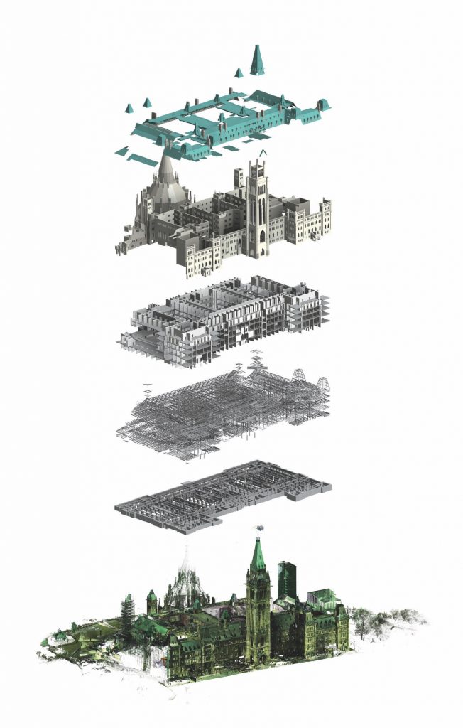 Centre Block: Building Renewal for the 21st Century