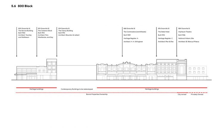 11. Elevation Line Drawing - Canadian Architect