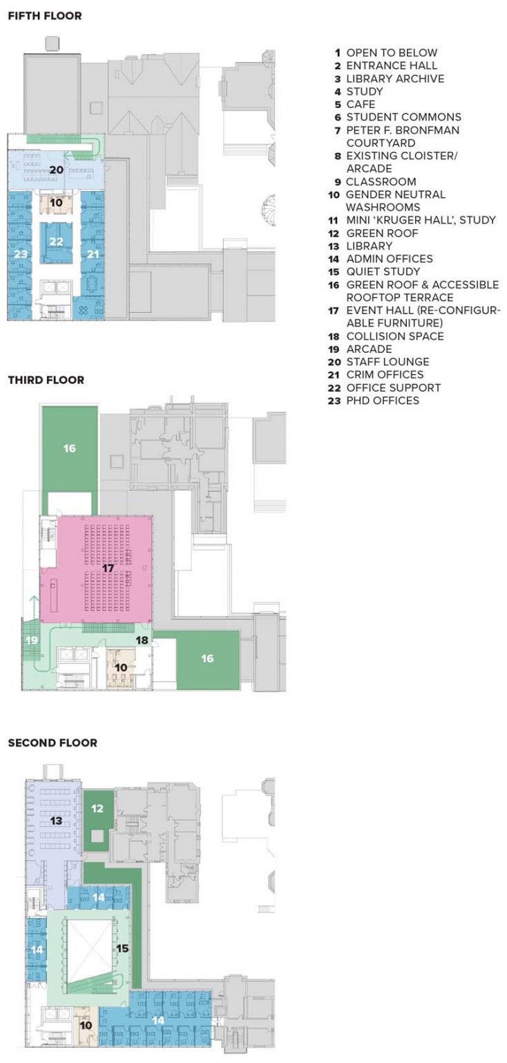 New Academic Building at Woodsworth College
