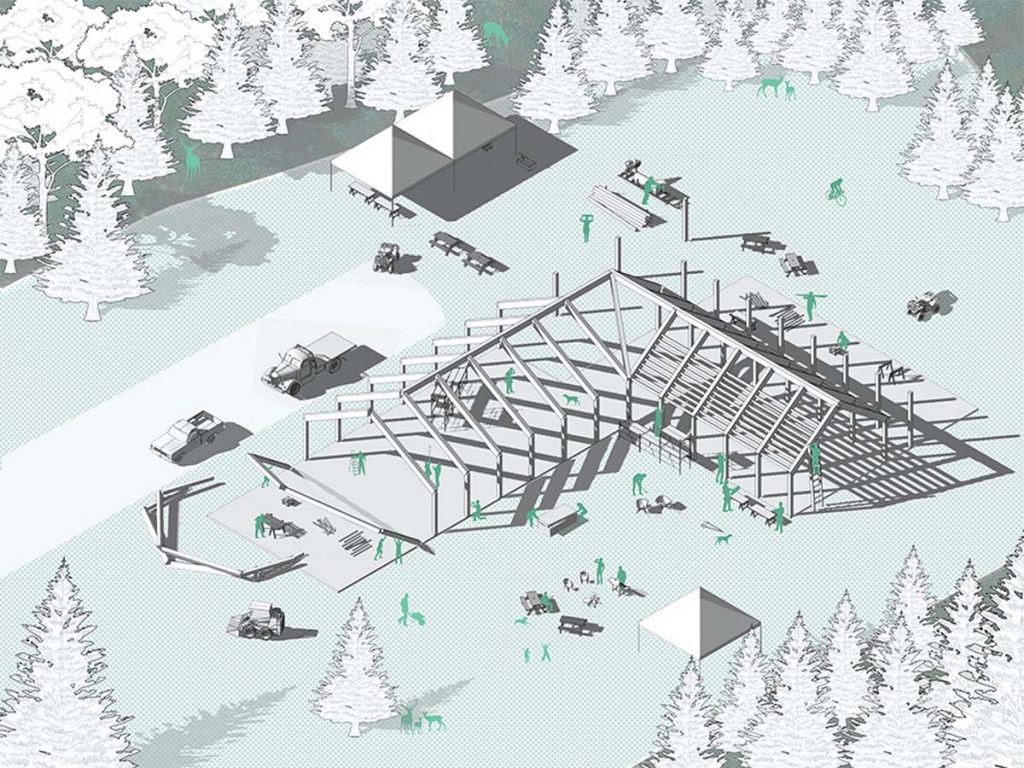 Decolonizing the Design Process with Five Indigenous Land-Based Paradigms