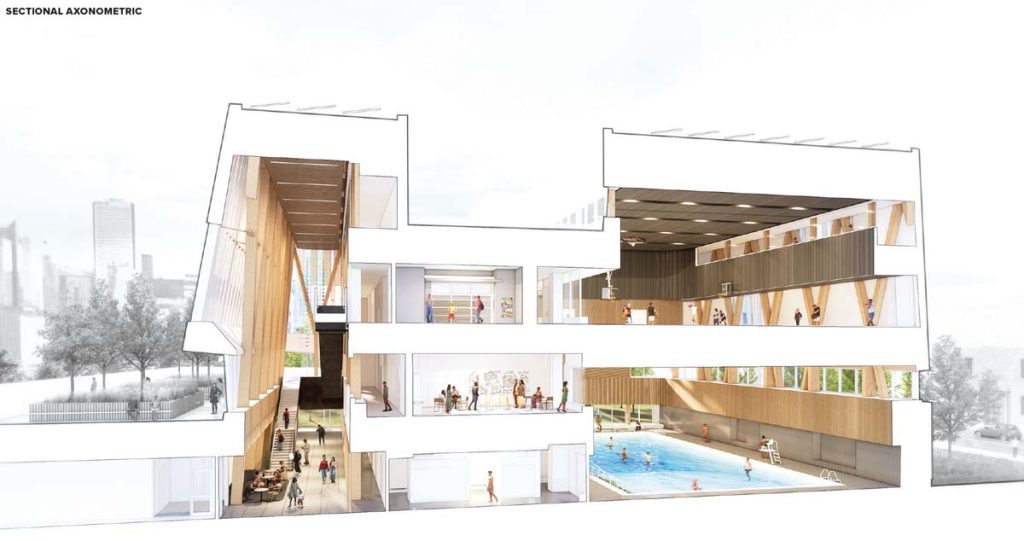 John Innes Community Recreation Centre