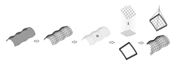 Timber Gridshells An Asset For Contemporary Architecture