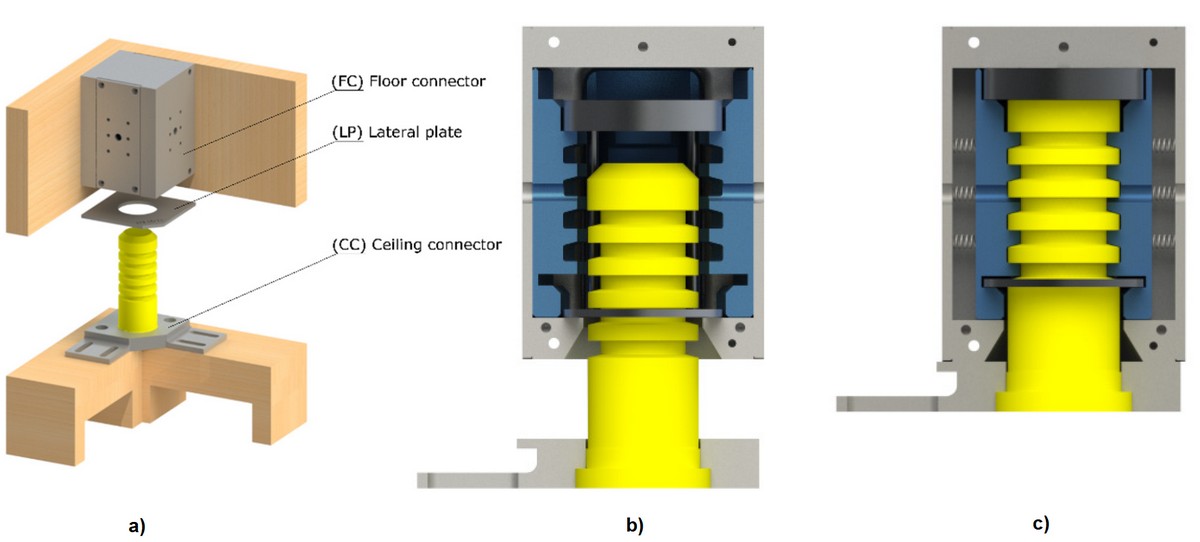 aperçu du connecteur universel ul - Canadian Architect