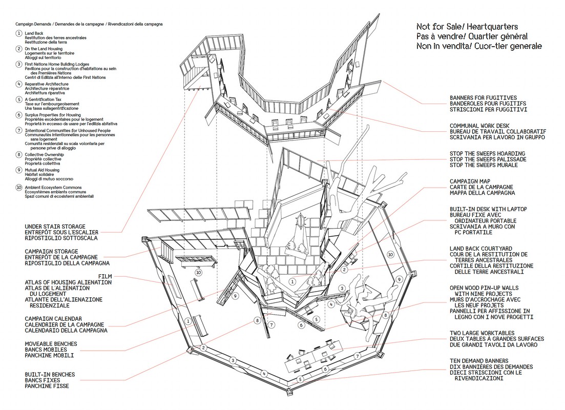Architects Against Housing Alienation - Not for Sale!