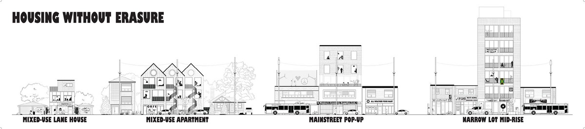 Architects Against Housing Alienation - Not for Sale!: 4. Reparative ...