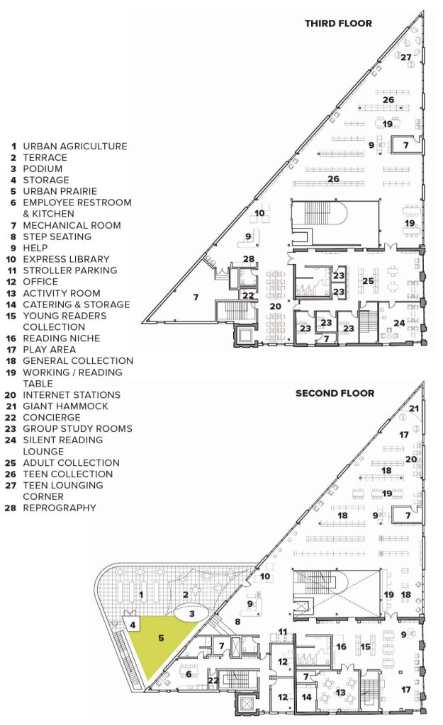 Éva-Circé-Côté Library