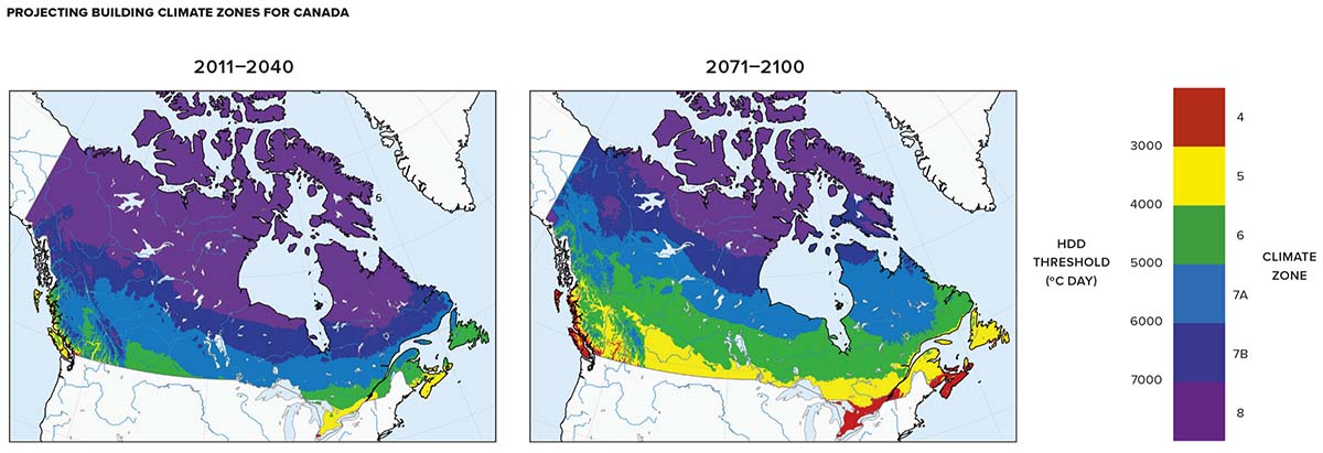Designing for Tomorrow: Why Future Climate Data Matters for Building Design today