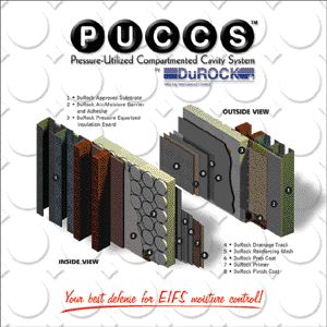 Rainscreen technology for EIFS