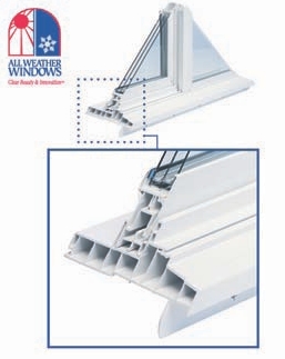 Tri-Pane Titan PVC Windows: The Tritan (April 01, 2008)