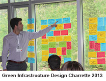 Green Infrastructure Design Charrette part of upcoming Grey to Green ...